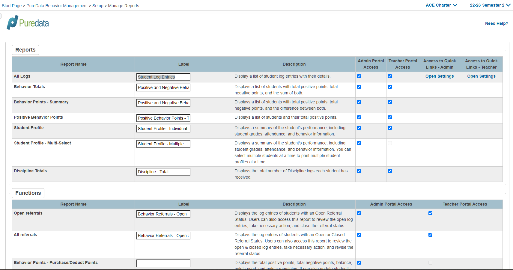 How To Give User Access To Reports Or Functions In The PowerSchool Admin Or Teacher Portal 