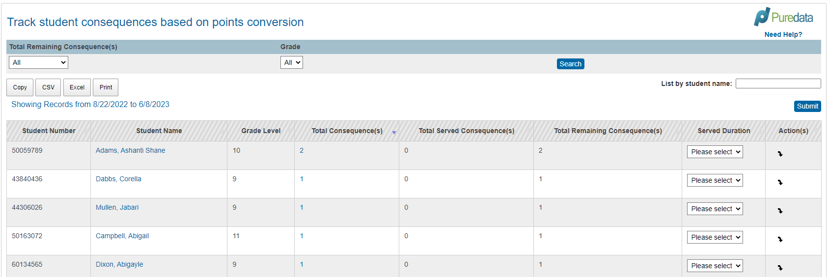 How to configure and track consequences based on negative points ...